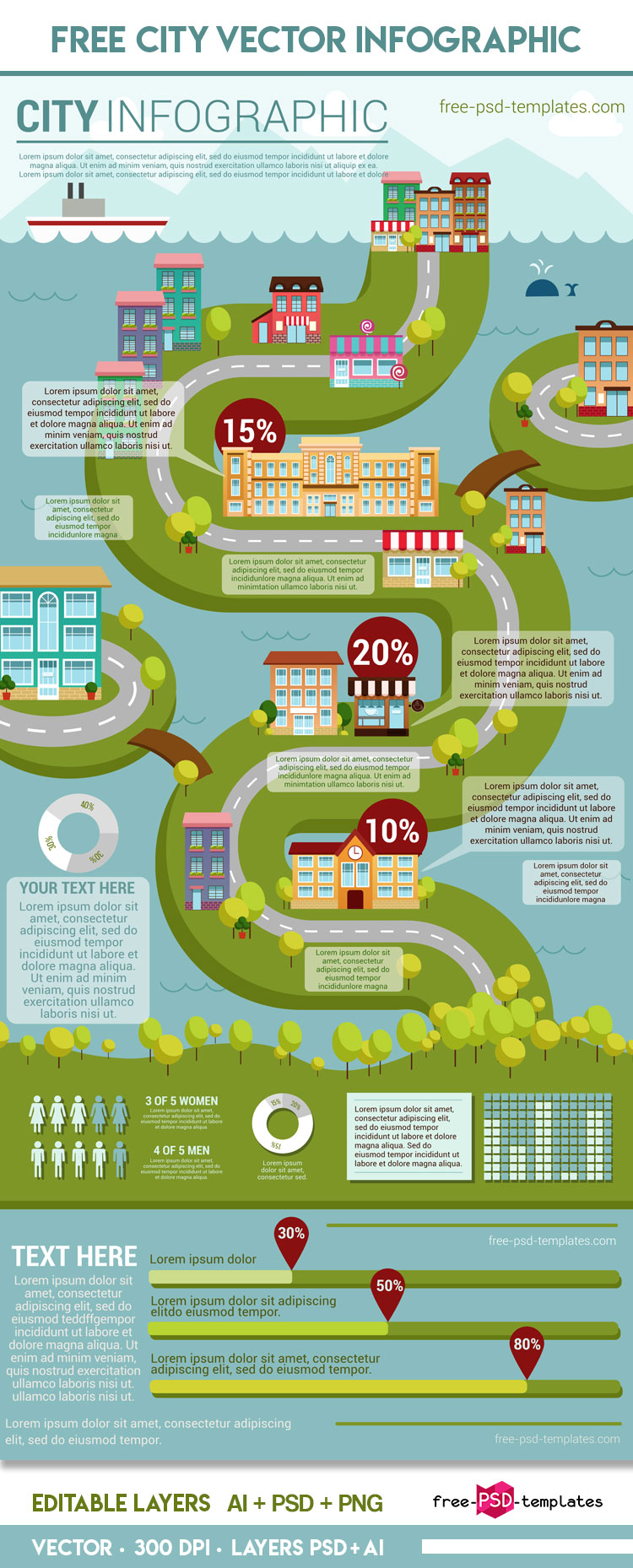 Free City Vector Infographic – Free PSD Templates