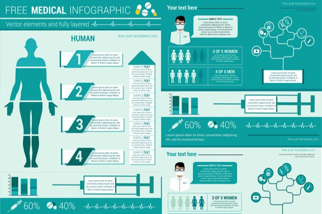 Free Medical Infographics Vector Template (AI, PSD) – Free PSD Templates